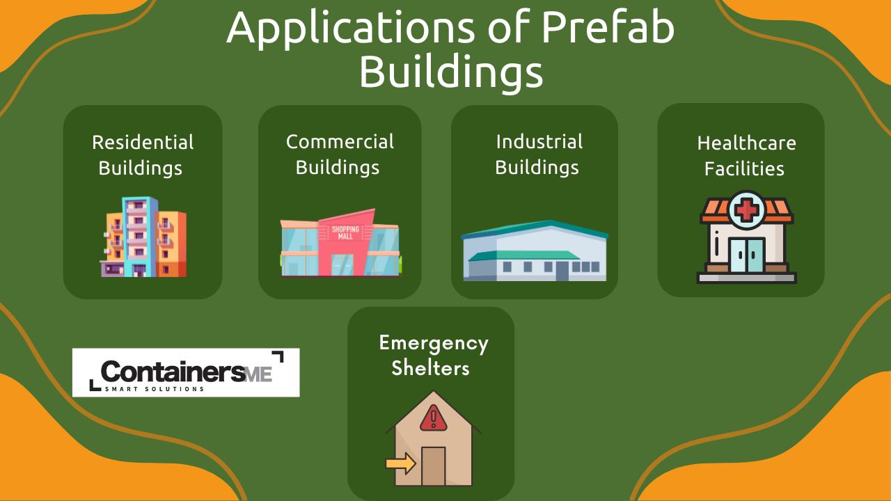 Exploring Prefab Buildings: A Game-Changer for Every Industry ...