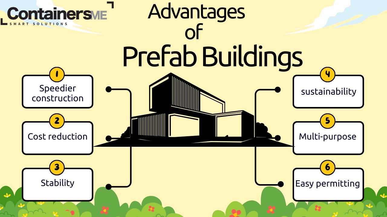 Exploring Prefab Buildings: A Game-Changer for Every Industry ...